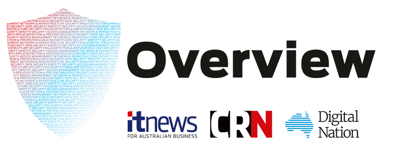 State of Security 2022: ‘Complexity and risk’ are the top CISO ...